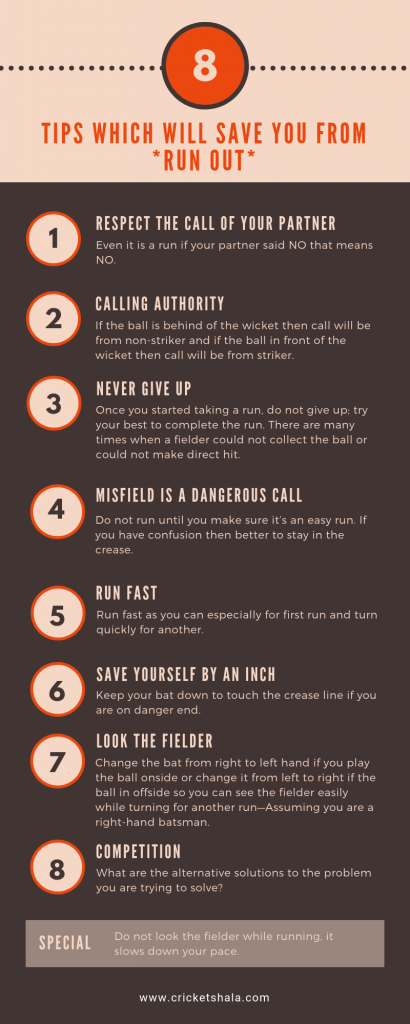 Cricket batting tips - Best ways to learn batting skills in cricket ...